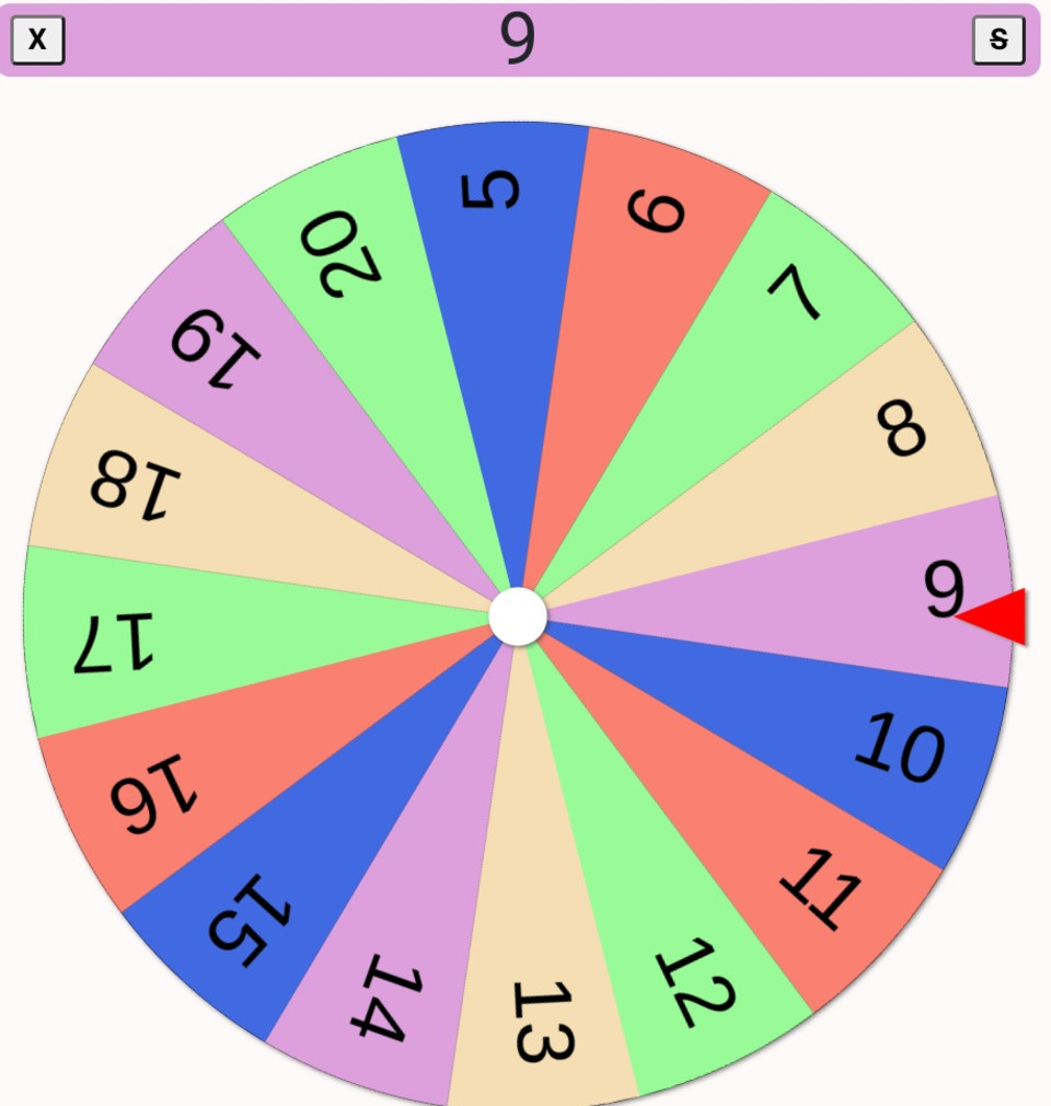 第124話：鬼畜ルーレット（アホのせいで五人暮らし）｜無料スマホ夢小説ならプリ小説 byGMO