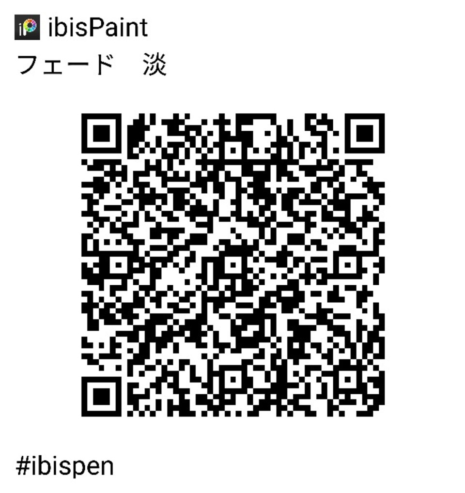 第3話：URL？QRコード？（イラスト部屋…？）｜無料スマホ夢小説ならプリ小説 byGMO