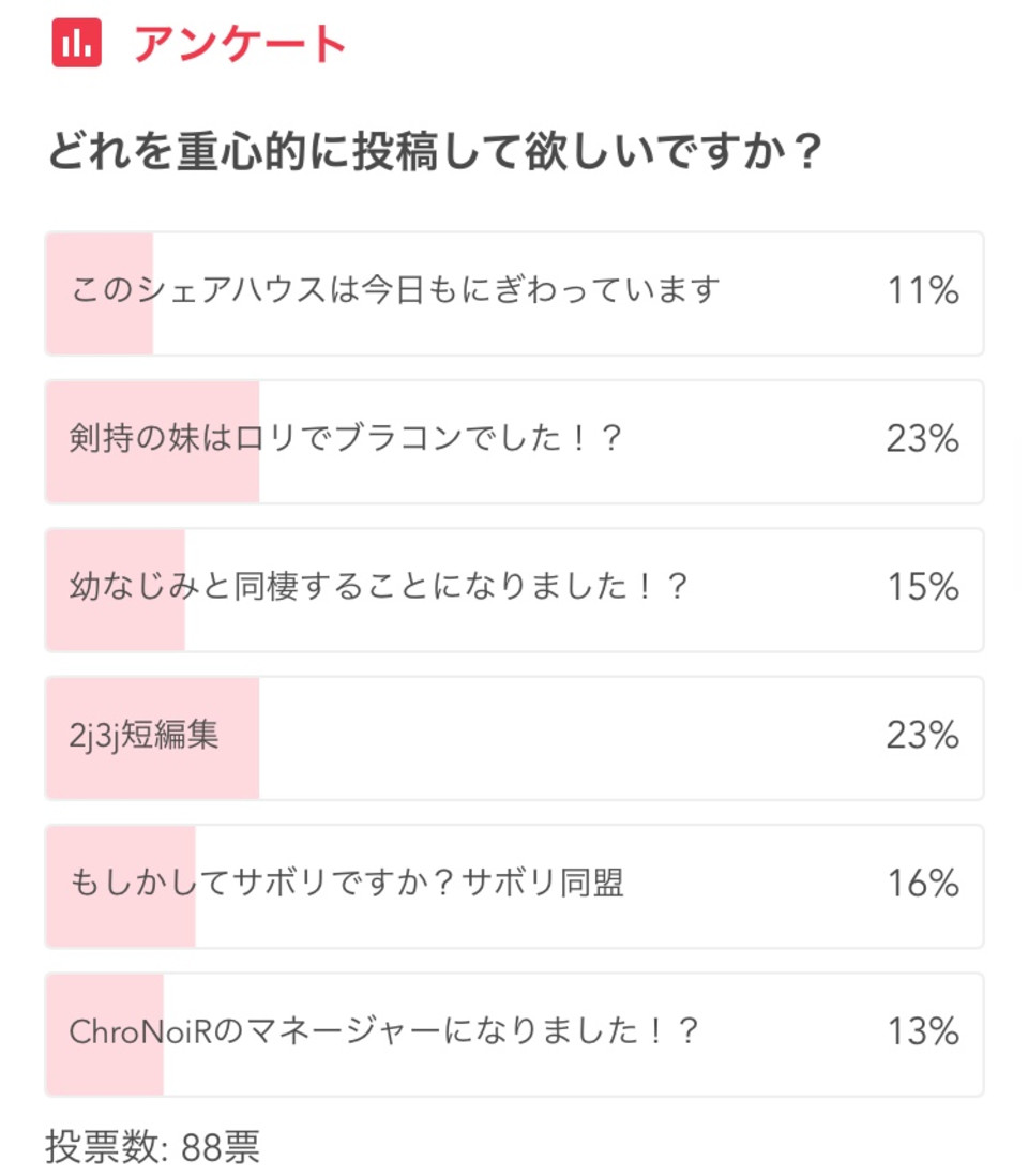 第2話：アンケートの続き（これからの活動について！）｜無料スマホ夢小説ならプリ小説 byGMO