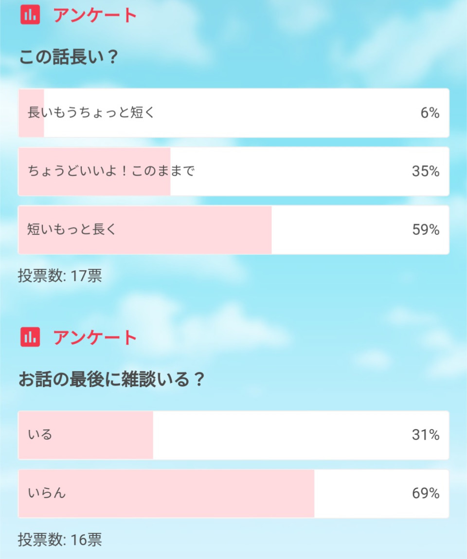 第8話：第2話grtn×博麗神社（「幻想我々録」）｜無料スマホ夢小説ならプリ小説 byGMO