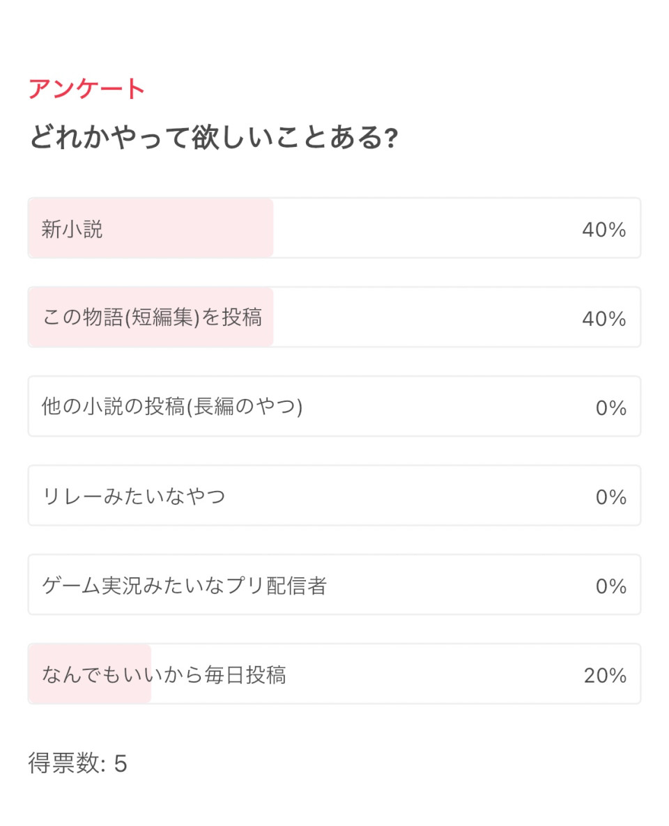 第86話：霧隠れ（wrwrd短編集‼︎）｜無料スマホ夢小説ならプリ小説 byGMO