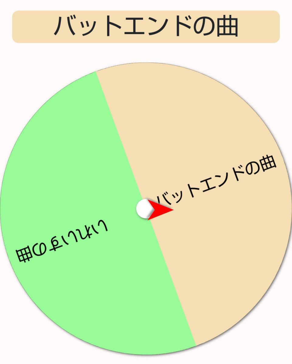 第22話：いれいすに歌詞ドッキリ（友リクの曲）（歌詞ドッキリ）｜無料スマホ夢小説ならプリ小説 byGMO