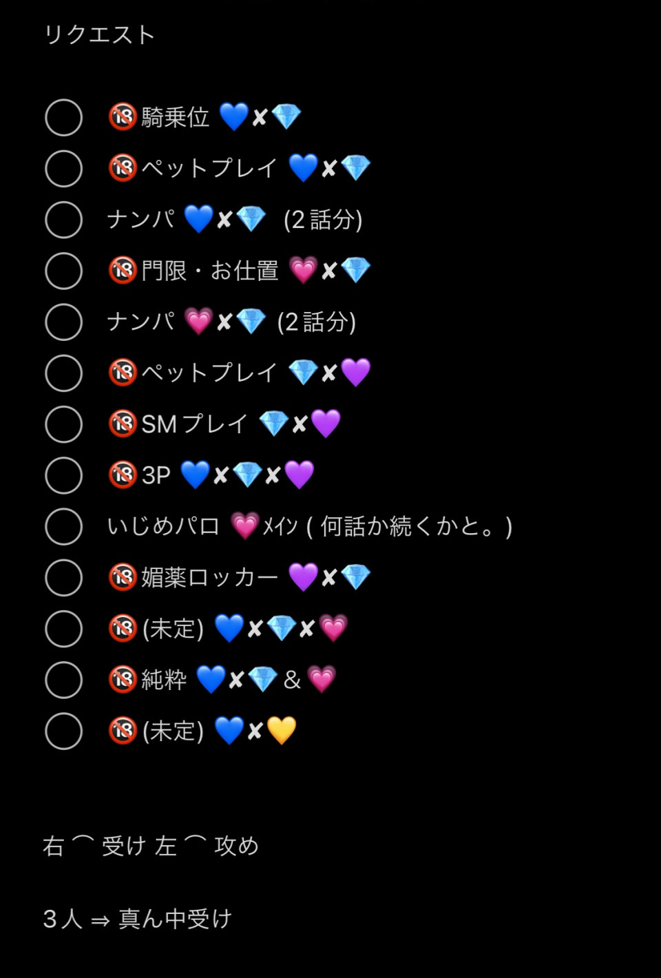 第124話：🔞騎乗位 🐱 ‎🦊（iris🎲 短編集 ）｜無料スマホ夢小説ならプリ小説 byGMO