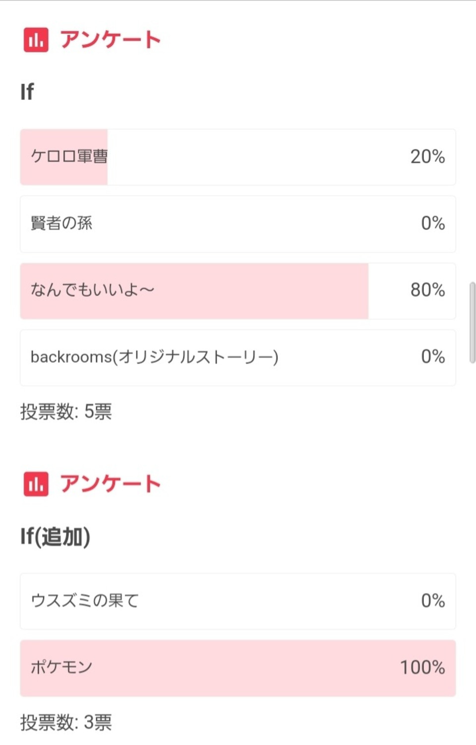 第3話：最終決定（If マイクラ同盟!!!!!!）｜無料スマホ夢小説ならプリ小説 byGMO
