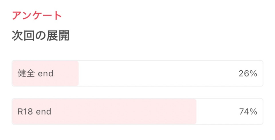 第1話：しろせんせー×まちこりーた〈続〉R18（女子研究大学 CP研究学部）｜無料スマホ夢小説ならプリ小説 byGMO