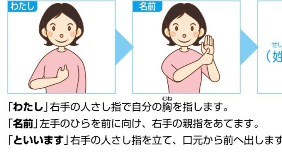 第1話：指文字！名前（手話、やってませんか？）｜無料スマホ夢小説ならプリ小説 byGMO