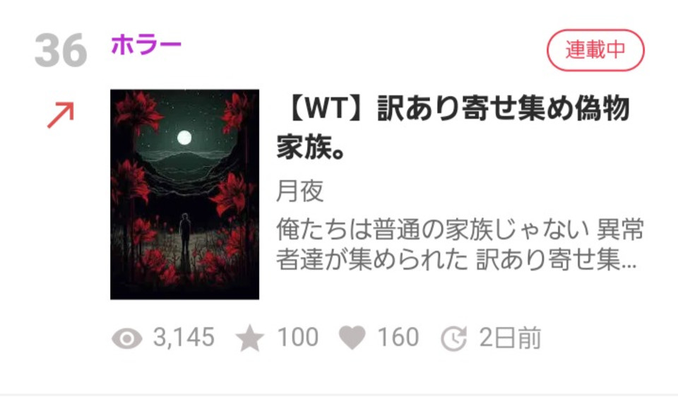 第11話：呑気のち（【WT】訳あり寄せ集め偽物家族。）｜無料スマホ夢小説ならプリ小説 byGMO