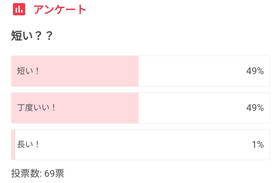 第4話：# 3（阿部亮平 、SnowManのマネージャーになり、デビューする 。）｜無料スマホ夢小説ならプリ小説 byGMO