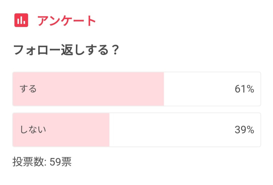第14話：14話 めんおんR（Dzl社色々）｜無料スマホ夢小説ならプリ小説 byGMO