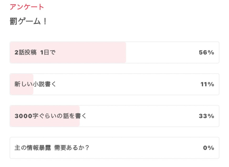 第15話：あなたの好きと私の好き（mmmrメンバーたちでシェアハウス!?）｜無料スマホ夢小説ならプリ小説 byGMO