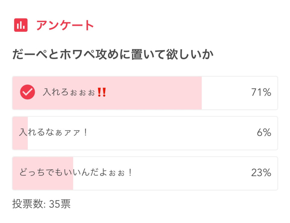 第16話：ホワペ×ぺいんと (R18注意)（日常組 BL）｜無料スマホ夢小説ならプリ小説 byGMO