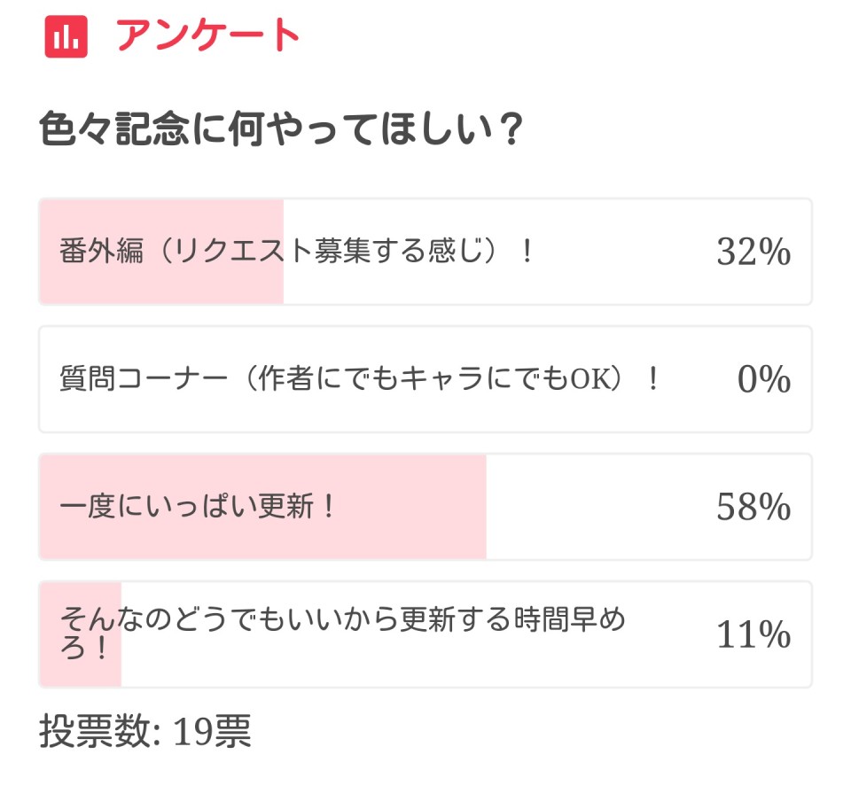 第18話：十五話（包帯無駄遣い装置の魔界漂流記【文スト】【魔入間】）｜無料スマホ夢小説ならプリ小説 byGMO
