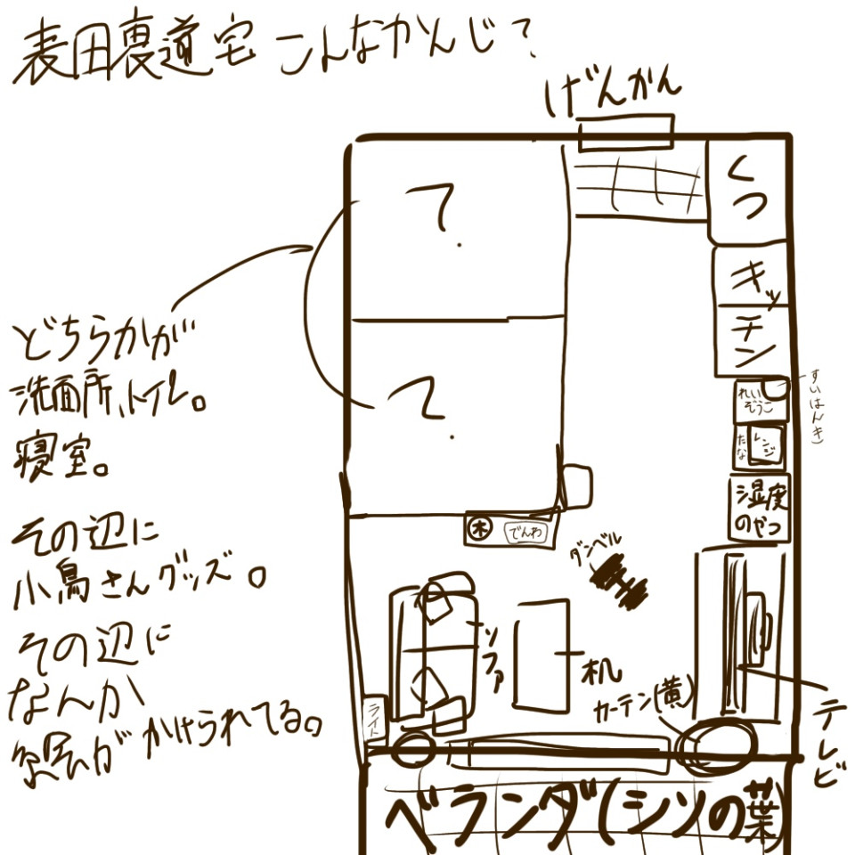 第14話：雑談。裏道さんの家について。（ママンとトゥギャザーの体操のお姉さん）｜無料スマホ夢小説ならプリ小説 byGMO
