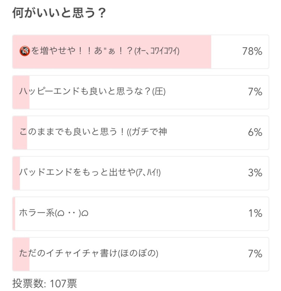 第43話：放置プレイ 🔞 💙×💎（いれいす BL！）｜無料スマホ夢小説ならプリ小説 byGMO