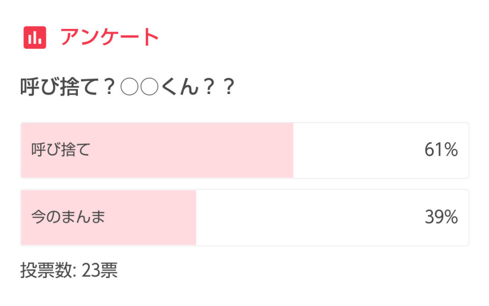 第16話：ふぁっ（〘wrwrd〙と恋愛してみませんか？）｜無料スマホ夢小説ならプリ小説 byGMO